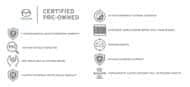 MAZDA Certified Pre-Owned Warranty Options Explained | Bakersfield Mazda