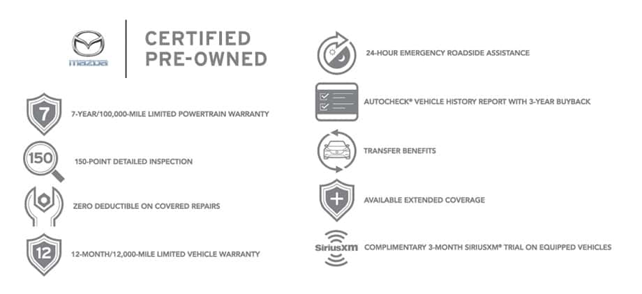 MAZDA Certified Pre-Owned Warranty Options Explained | Bakersfield Mazda
