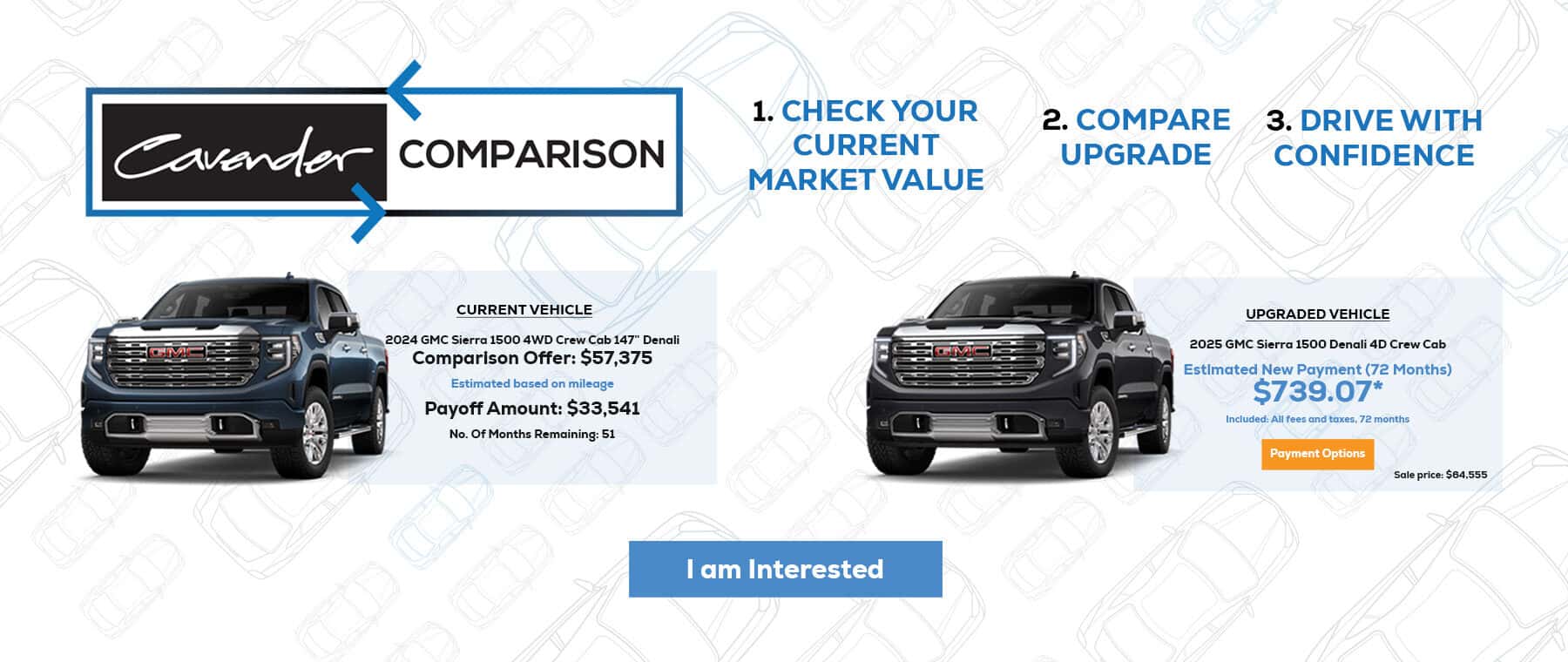 Buick & GMC Dealer San Antonio, TX | Cavender Buick GMC North