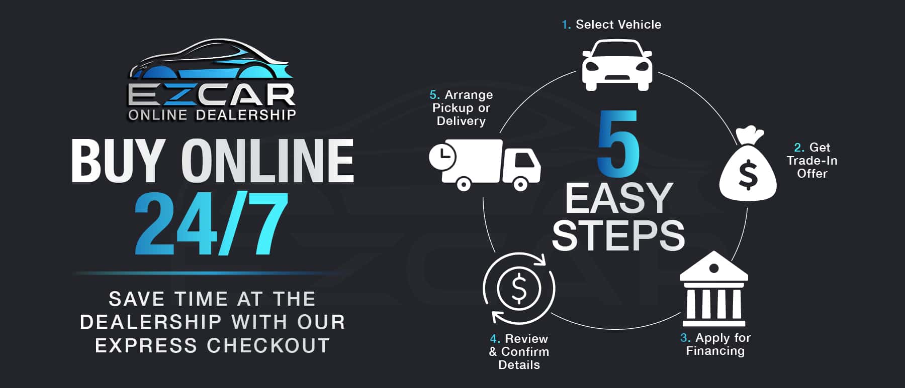 EZ Car Network of Dealerships | New & Used Cars | Lewistown MT