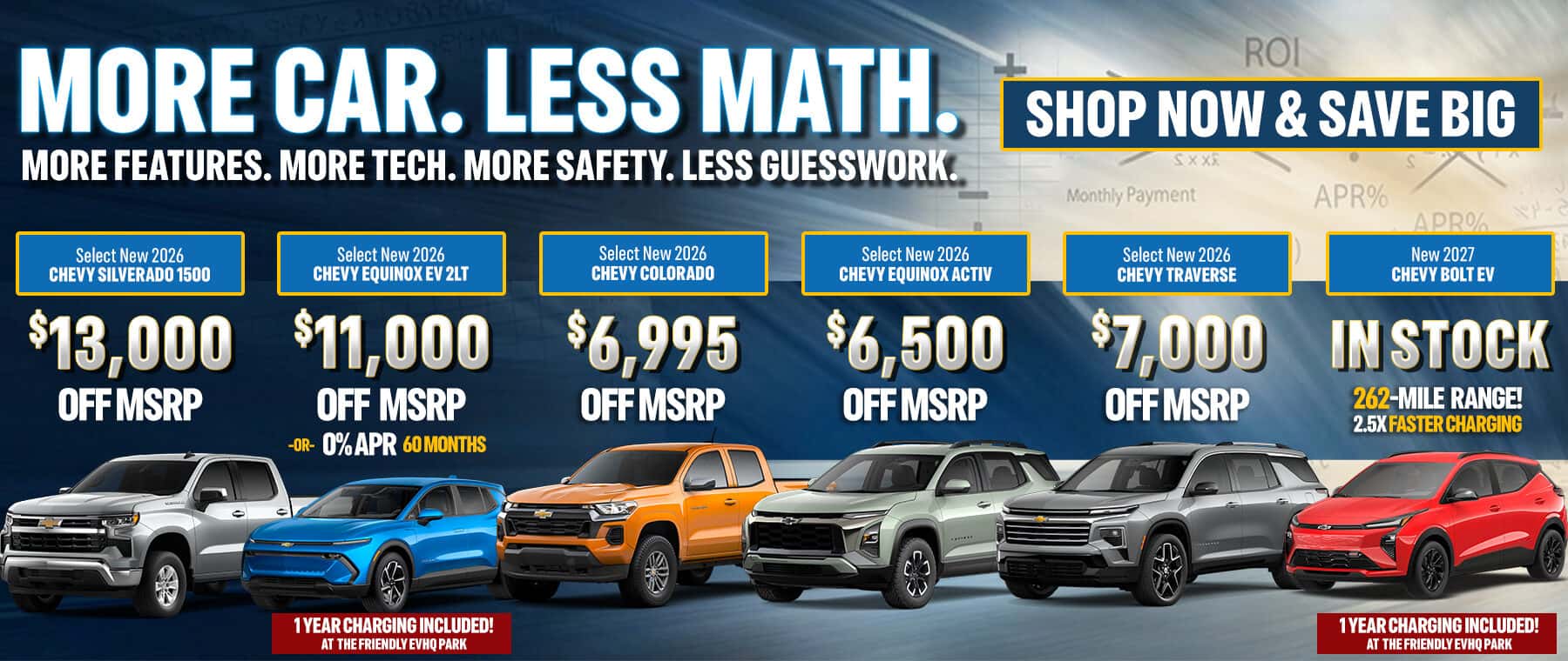 Friendly Chevrolet | New & Used Chevy Dealer in Dallas, TX