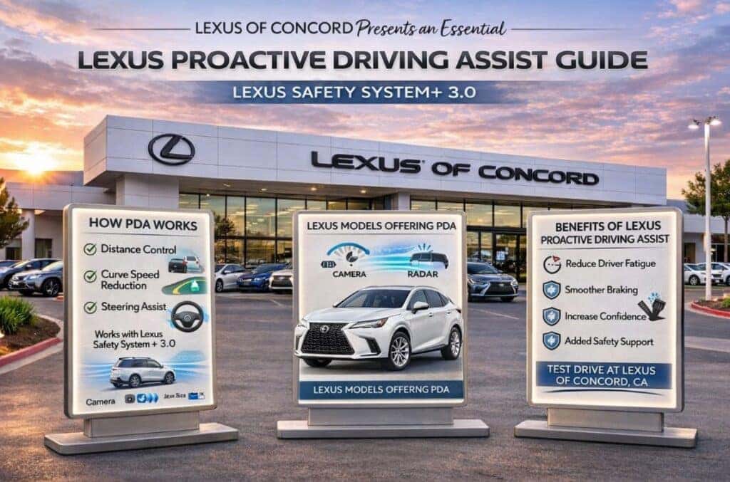 How Does the Proactive Driving Assist Feature Work in Your Lexus ...