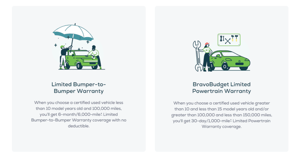 Car Bravo Warranty | Mac Haik Chevrolet