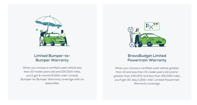 Car Bravo Warranty | Mac Haik Chevrolet