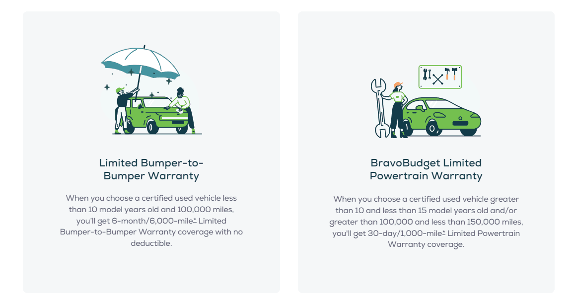 Car Bravo Warranty | Mac Haik Chevrolet