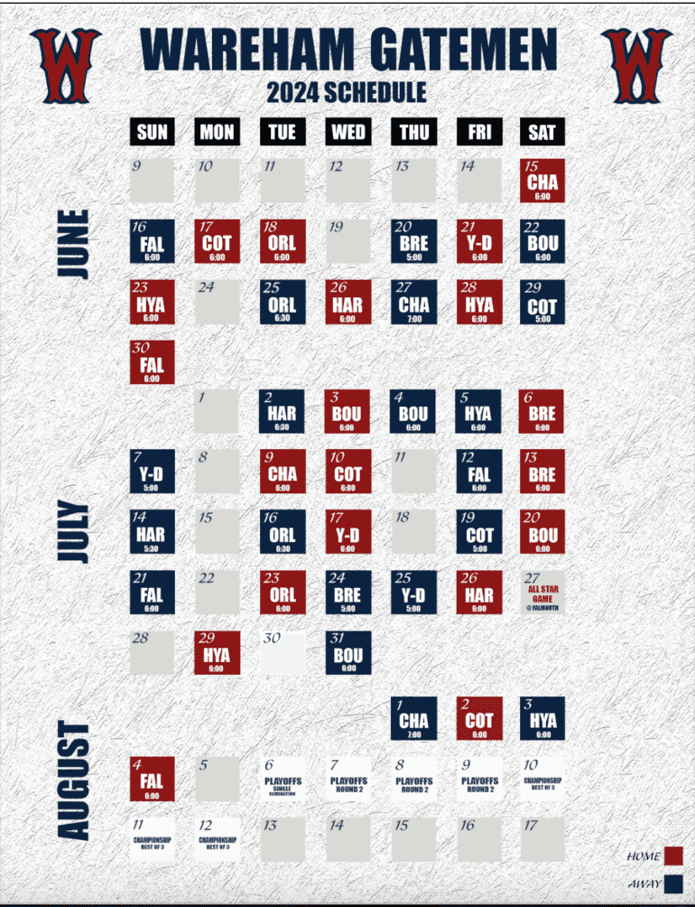 Celebrating the Wareham Gatemen and the Cape Cod Baseball League ...