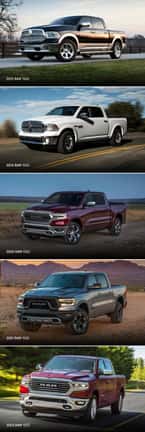 Most Reliable Ram Trucks By Year
