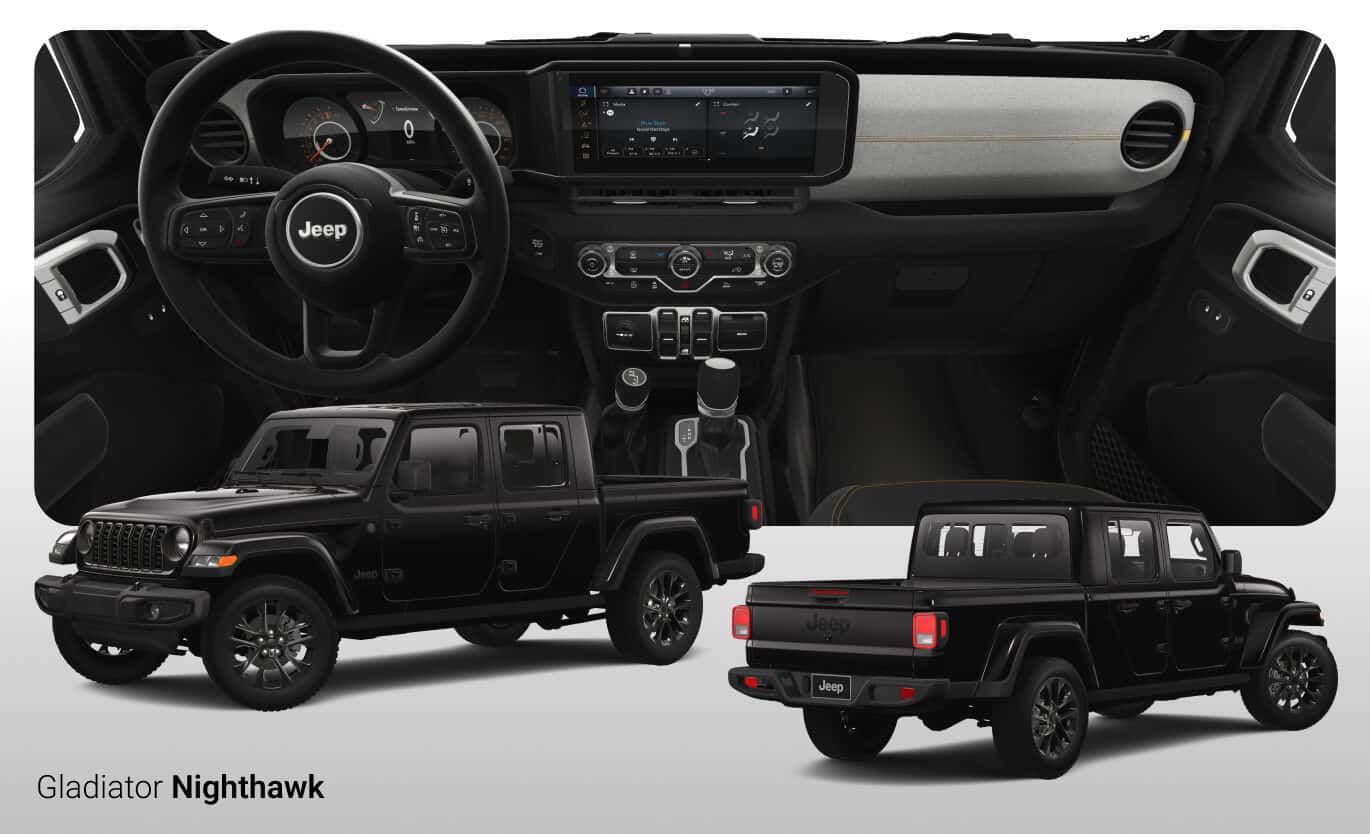 Jeep Gladiator Trims Explained