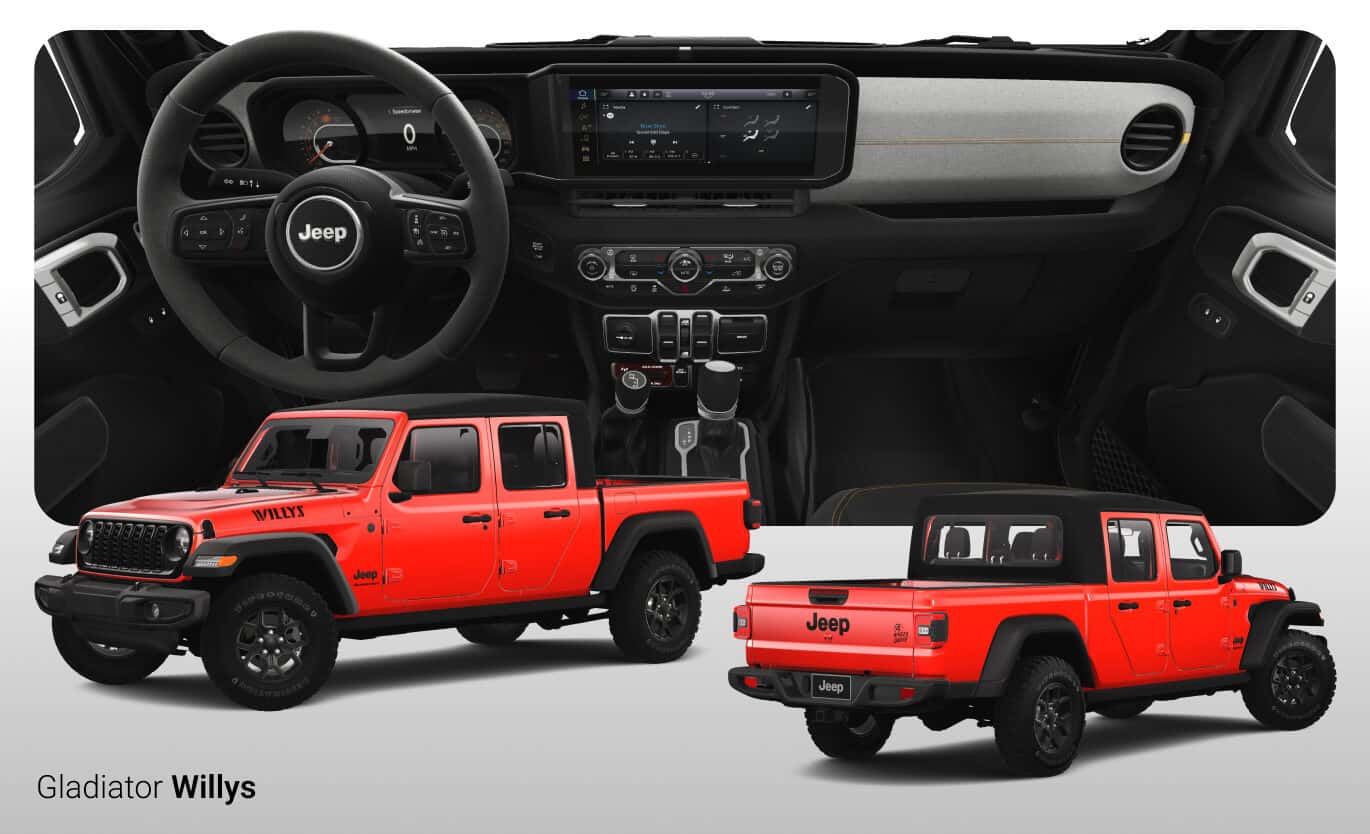 Jeep Gladiator Trims Explained