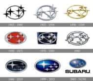 Subaru Logo History | The Story Behind the Stars