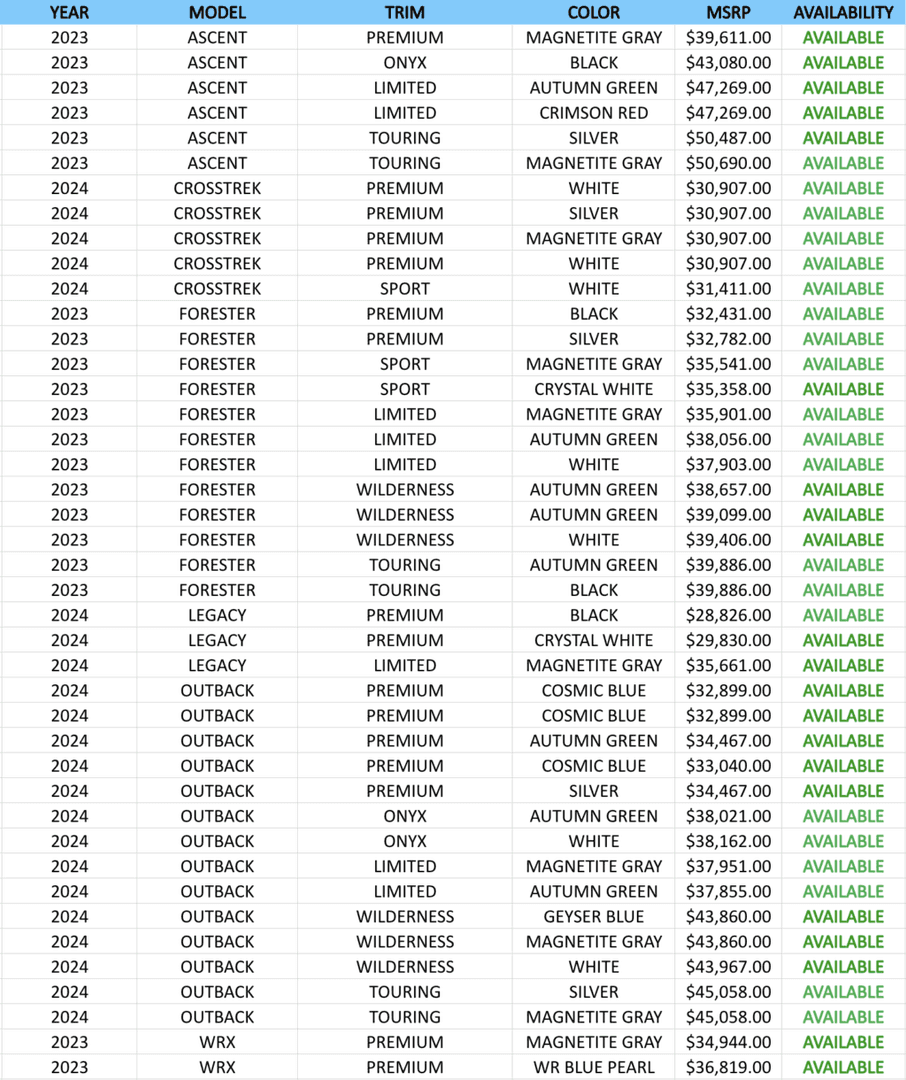 Incoming Inventory | Uftring Subaru