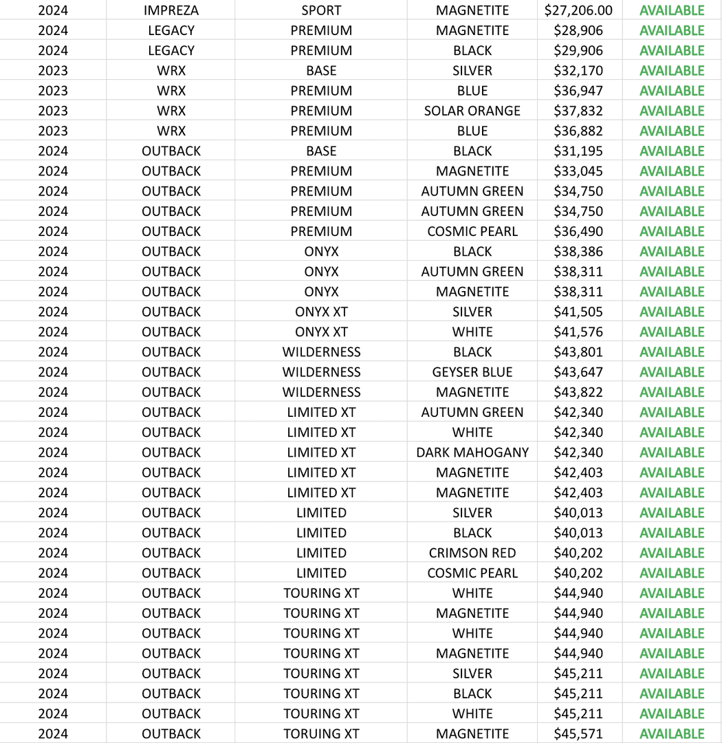 Incoming Inventory | Uftring Subaru