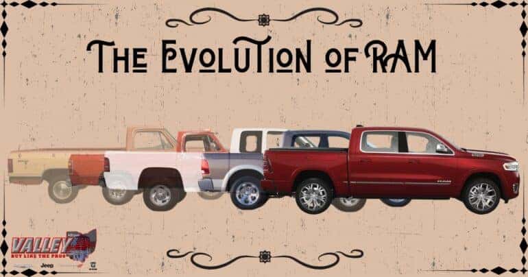 The Evolution of RAM Trucks: A Journey of Power, Durability, and ...