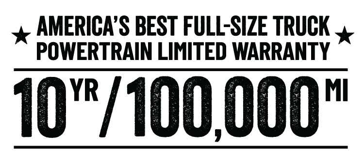 New 2025 RAM 2500 Limited Mega Cab in Crossville #378677 | East ...