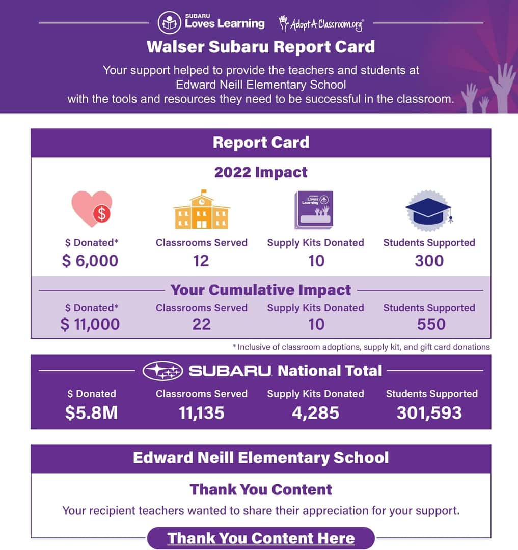 Walser Subaru Burnsville’s Love of Learning | Walser Subaru Burnsville